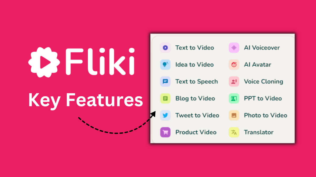 Fliki AI Review (March 2024): Latest Updates & Honest Opinion